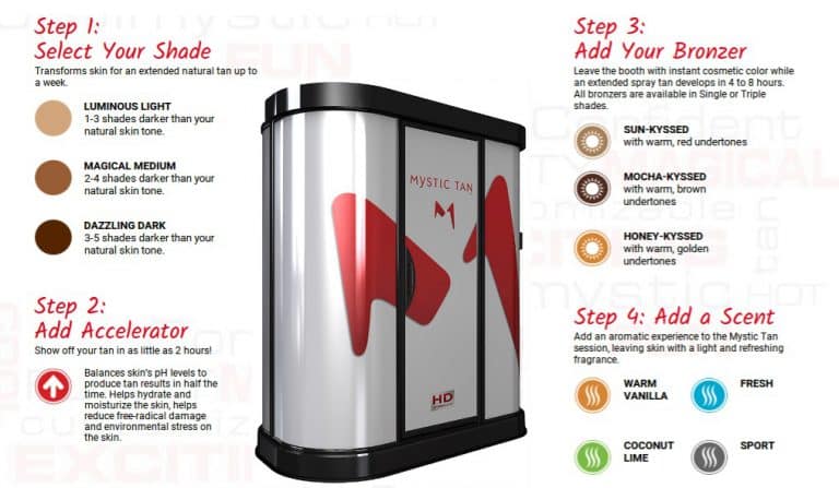 UV Free Spray Tanning in Cherry Hill & Marlton, NJ - Hollywood Tans